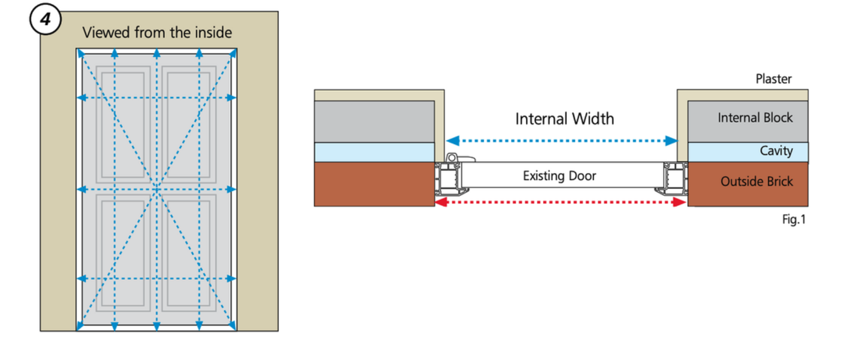 A Simple Guide on How To Measure a Door | Timber Composite Doors