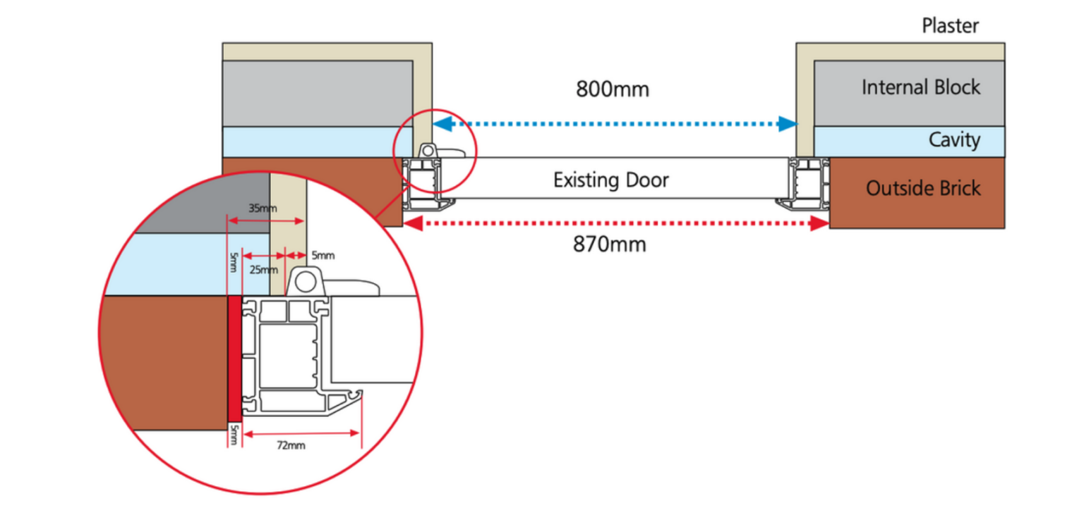 A Simple Guide on How To Measure a Door | Timber Composite Doors