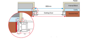 A Simple Guide on How To Measure a Door | Timber Composite Doors